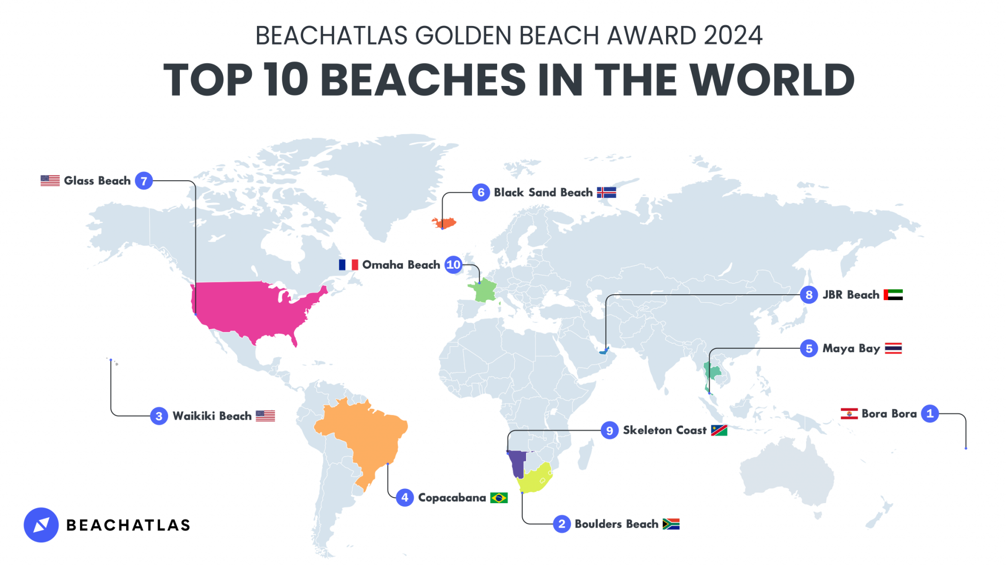 The Beach JBR Ranked Among The World's Top 10 Beaches