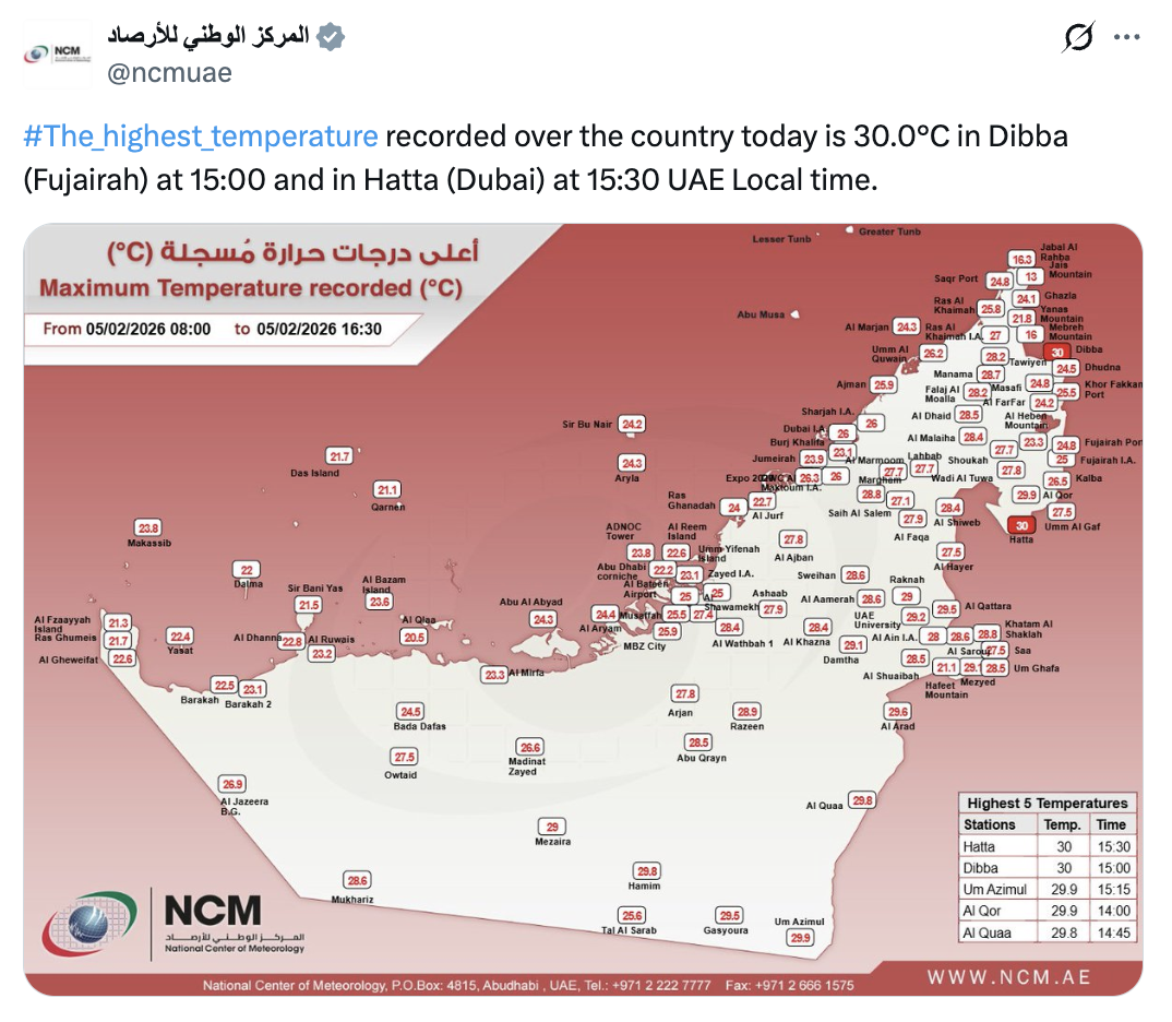 Dubai’s Cold Era Is Officially Over Starting Today