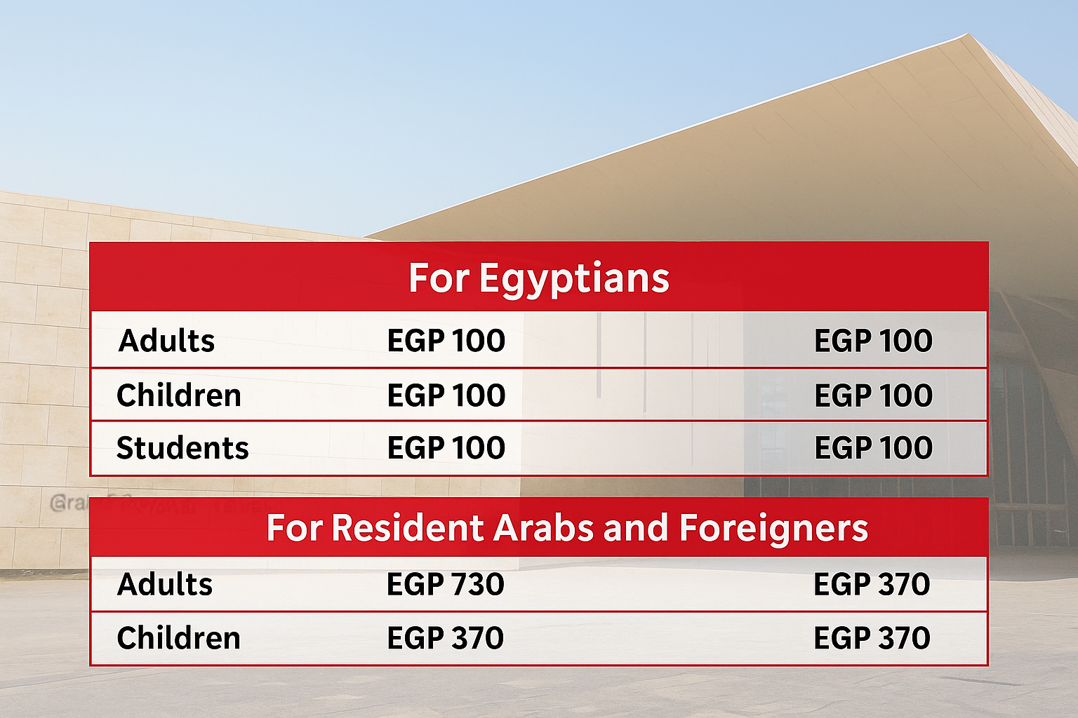 Egyptians React to the Newly Announced Grand Egyptian Museum Ticket Prices